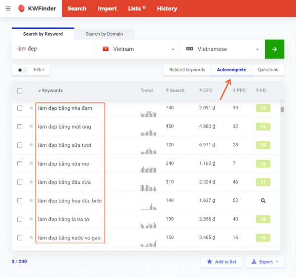 KWFinder: Đánh Giá & Cách Sử Dụng để Nghiên Cứu Từ Khóa